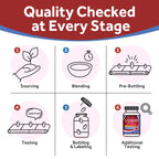 natural CoQ10 for overall vitality