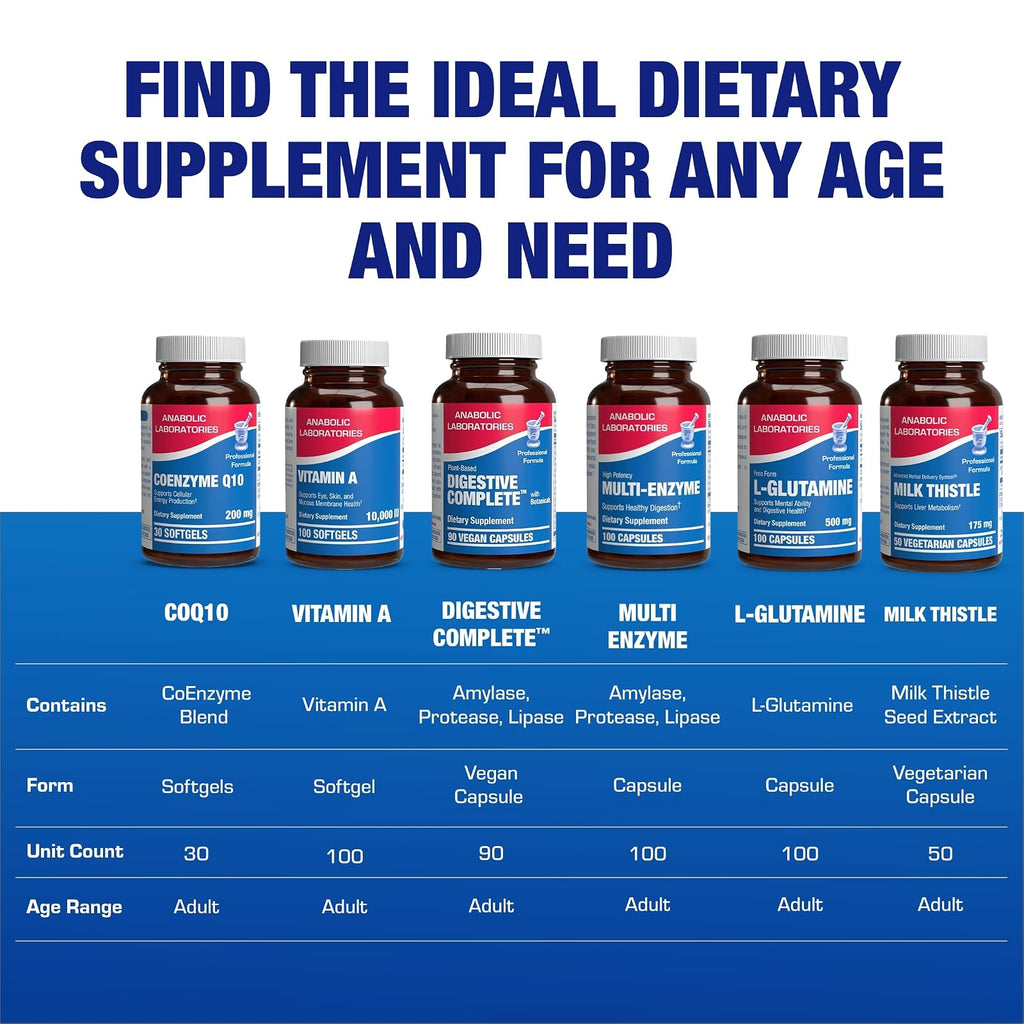Natural CoQ10 for overall wellness