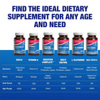 Natural CoQ10 for overall wellness