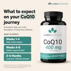 natural coq10 for vitality