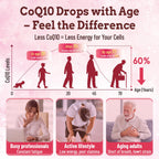natural coq10 gummies for vitality
