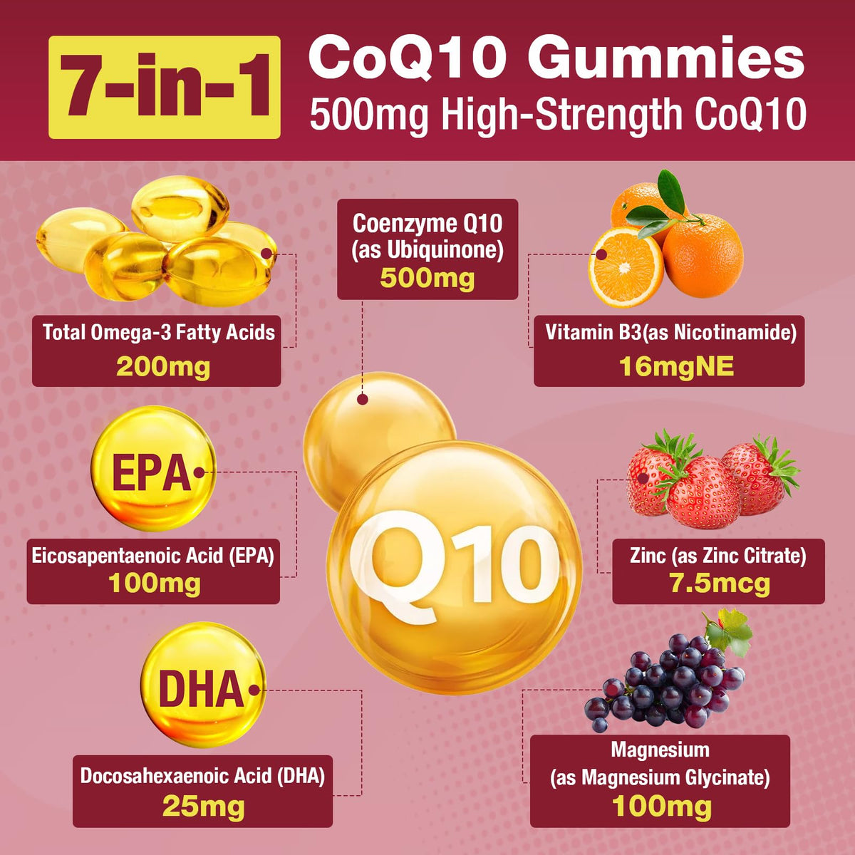 natural coq10 gummies for wellness