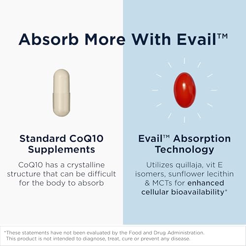 natural coq10 supplement for heart health