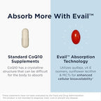 natural coq10 supplement for heart health