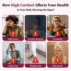 Natural cortisol management with Migcopat