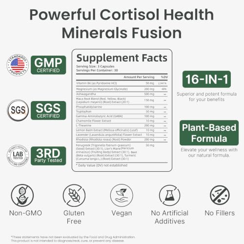 Natural cortisol reducer capsules
