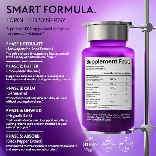 Natural cortisol support for wellness