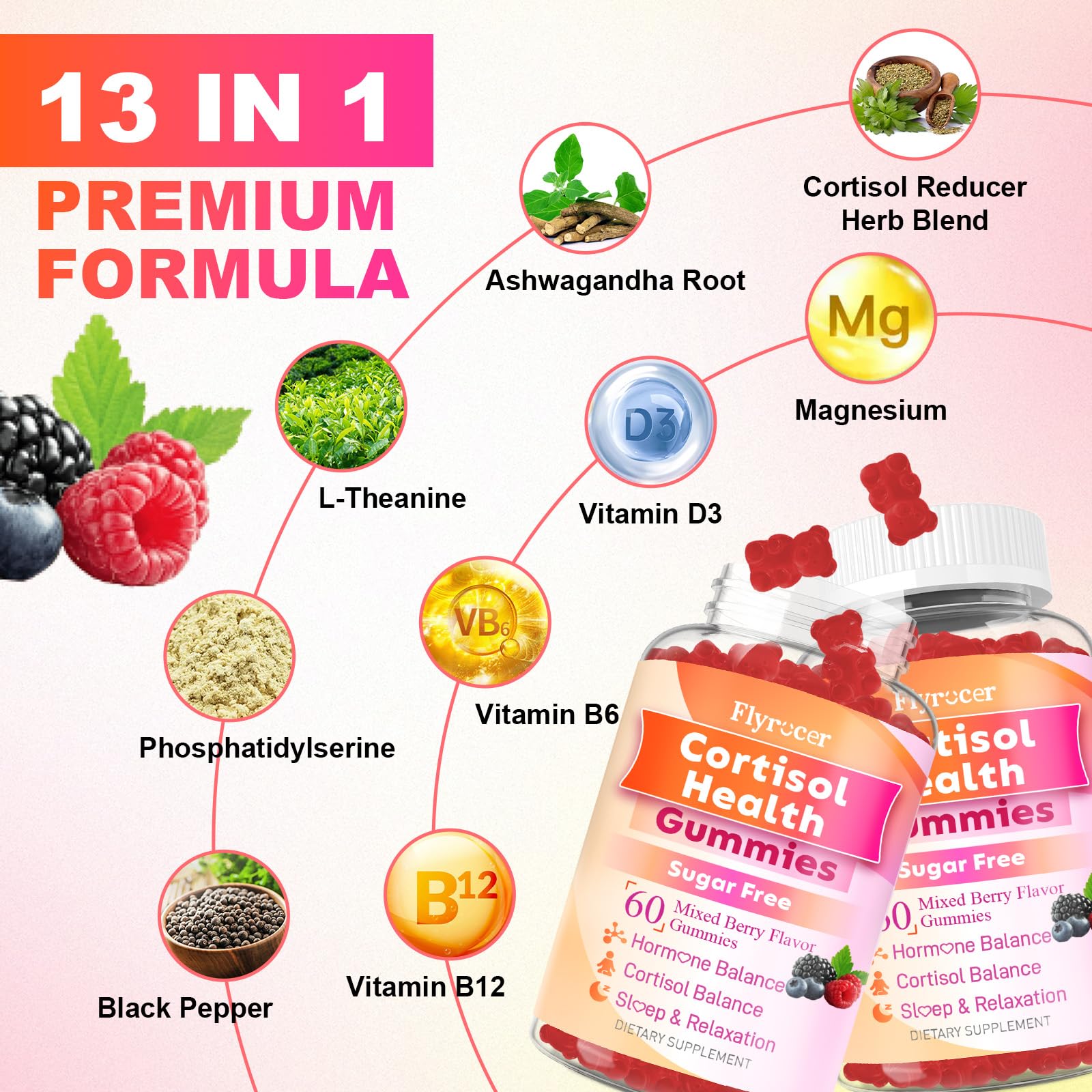 Natural cortisol support gummies
