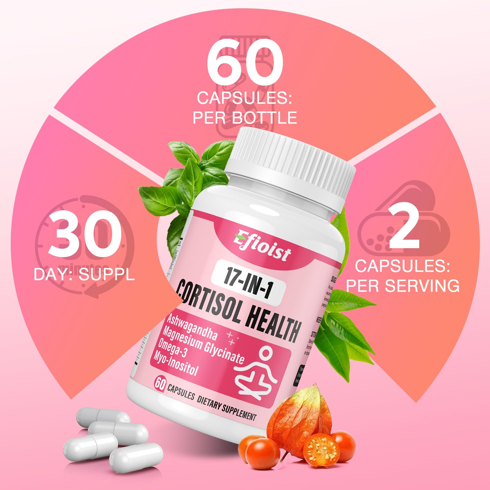 Natural cortisol support with Holy Basil