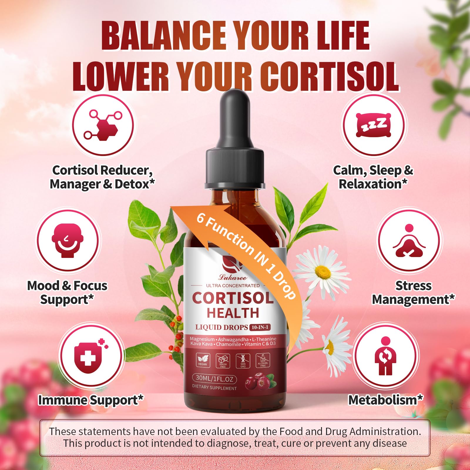 Natural cortisol support with Lukaree