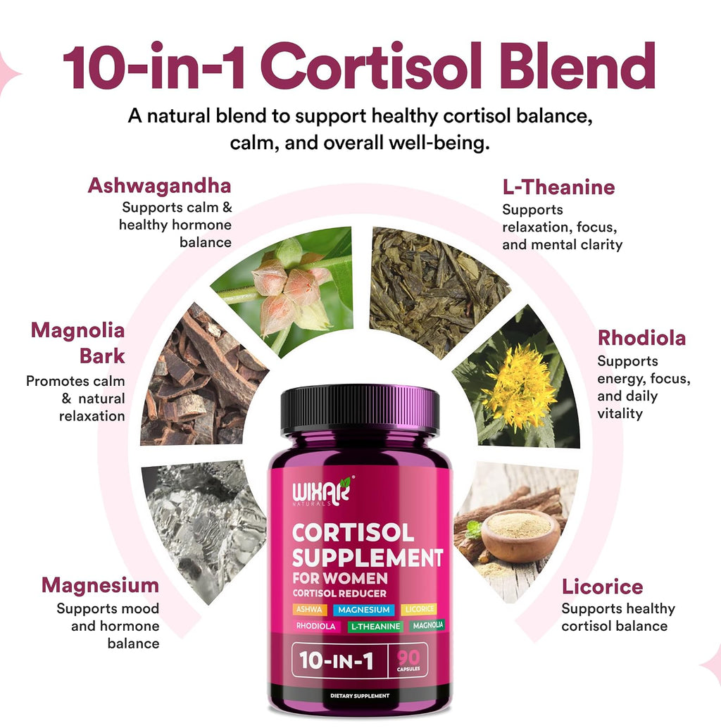 Natural cortisol support with WIXAR