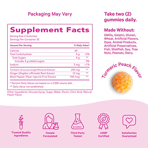 natural cramping relief with turmeric