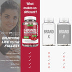 Natural cranberry extract for immune support