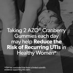 natural cranberry extract in gummies