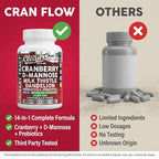 natural cranberry multivitamin benefits