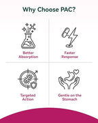 Natural cranberry supplement for women