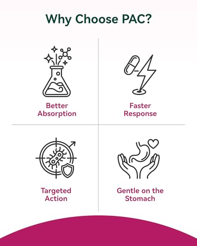 Natural cranberry supplement for women