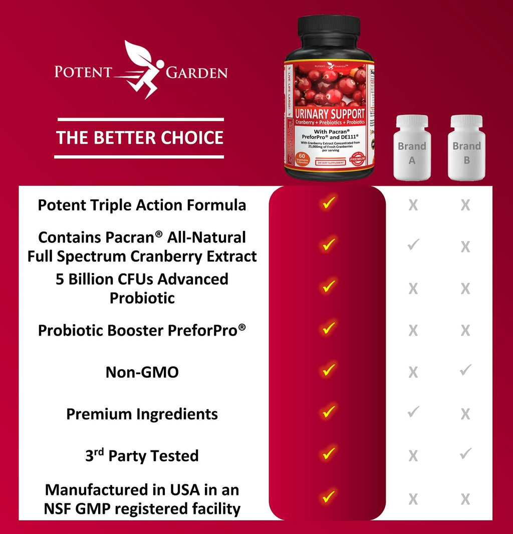 natural cranberry supplement for women