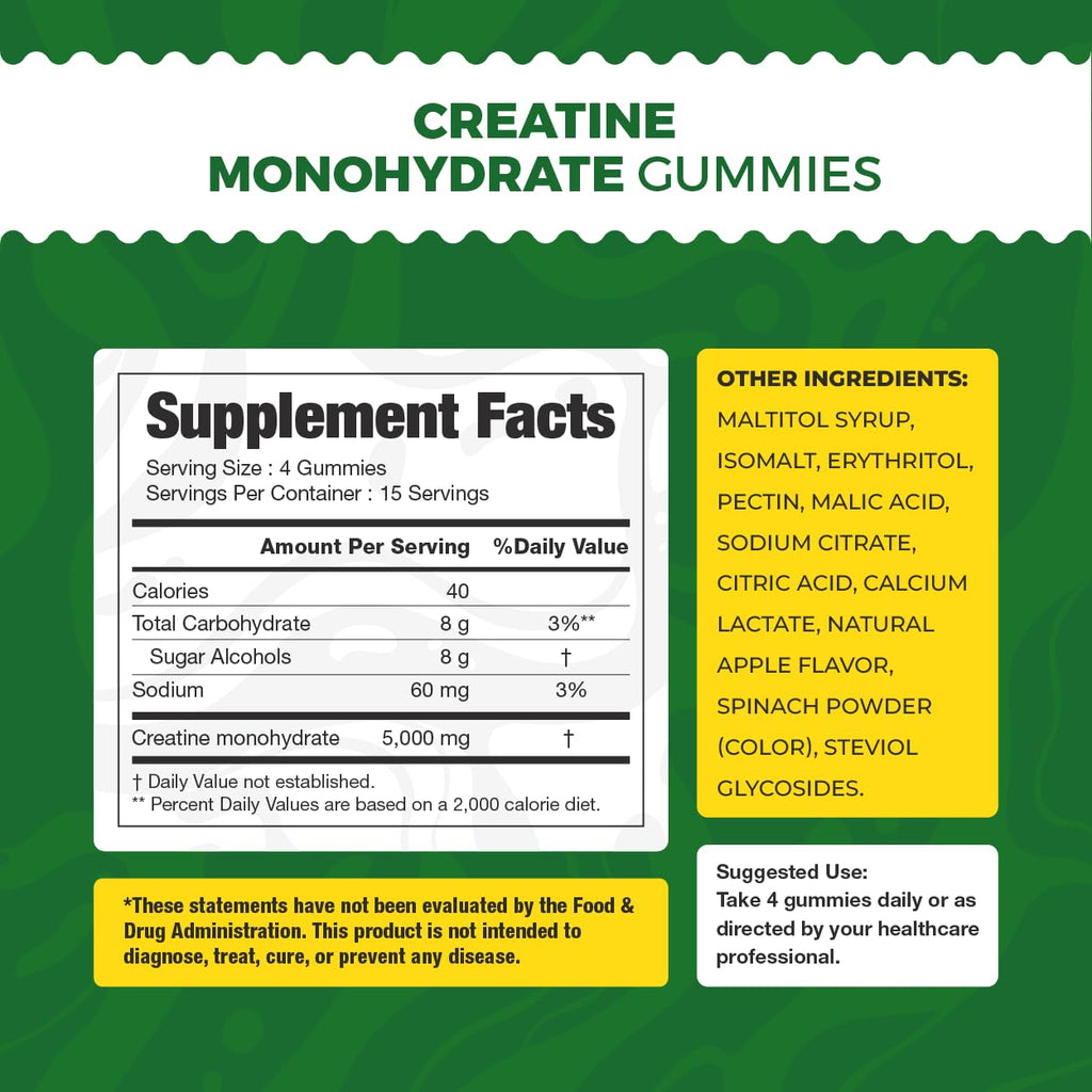 natural creatine monohydrate gummies for fitness