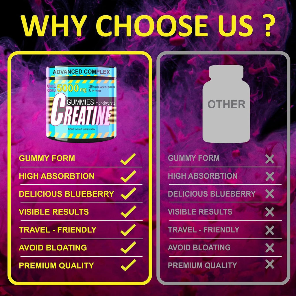 natural creatine supplement for strength