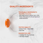 Natural Curcumin for joint support