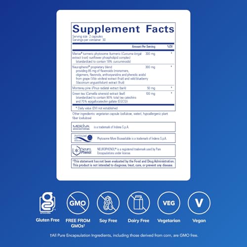 natural curcumin for mental clarity