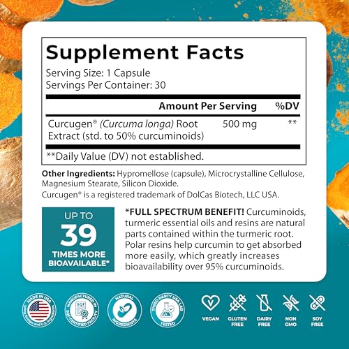 natural curcumin for muscle health