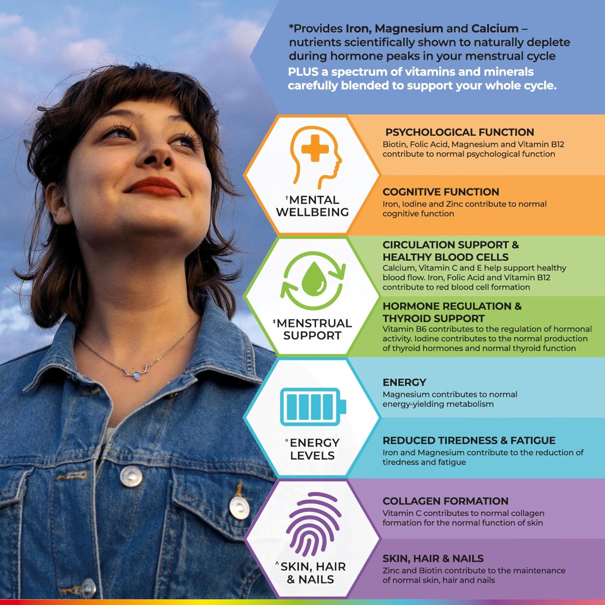 natural cycles multivitamins for women