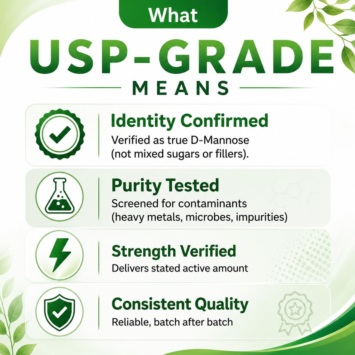 Natural D-Mannose for bladder support