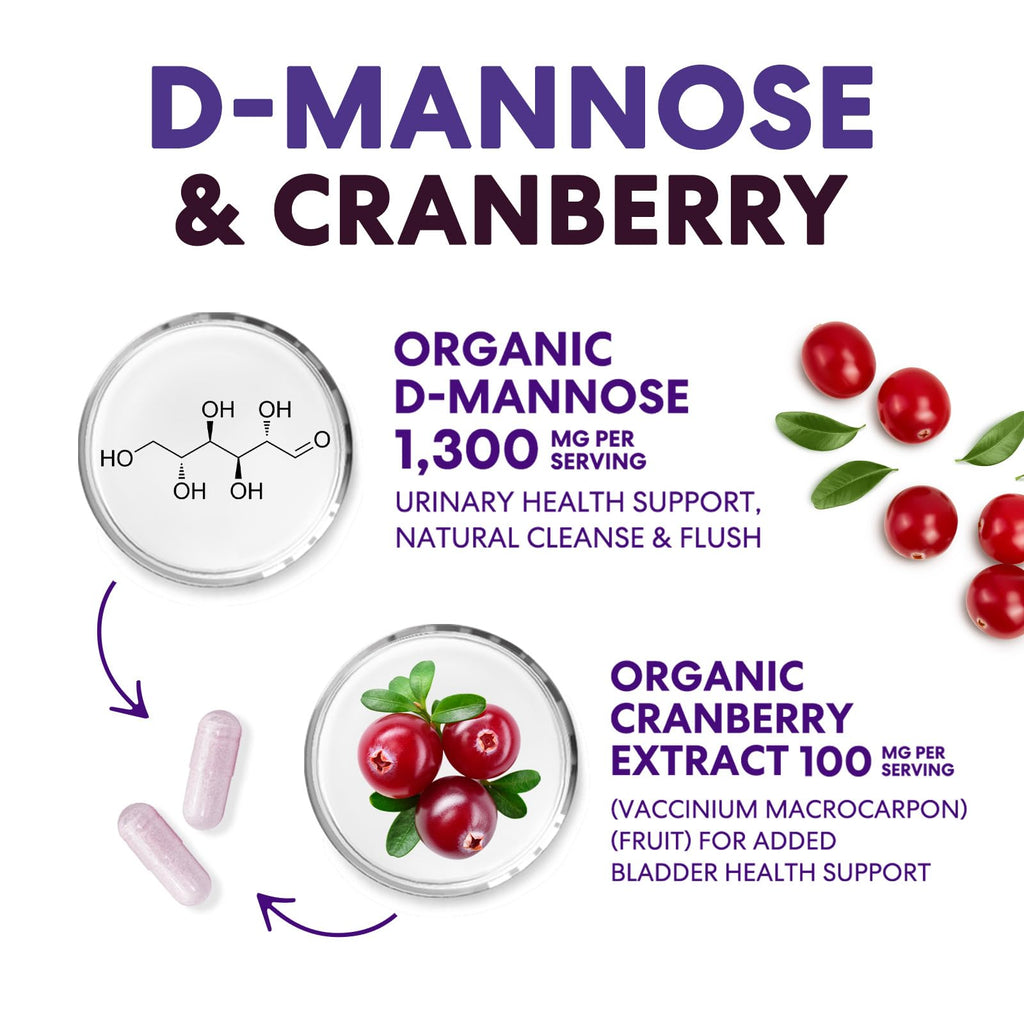 Natural D-Mannose for bladder support