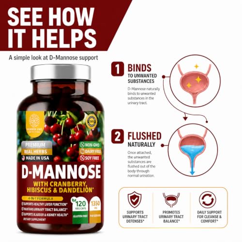 Natural D-Mannose for kidney wellness