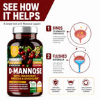 Natural D-Mannose for kidney wellness