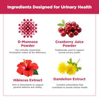 Natural D-Mannose supplement benefits