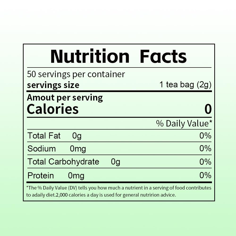 natural dandelion leaf benefits