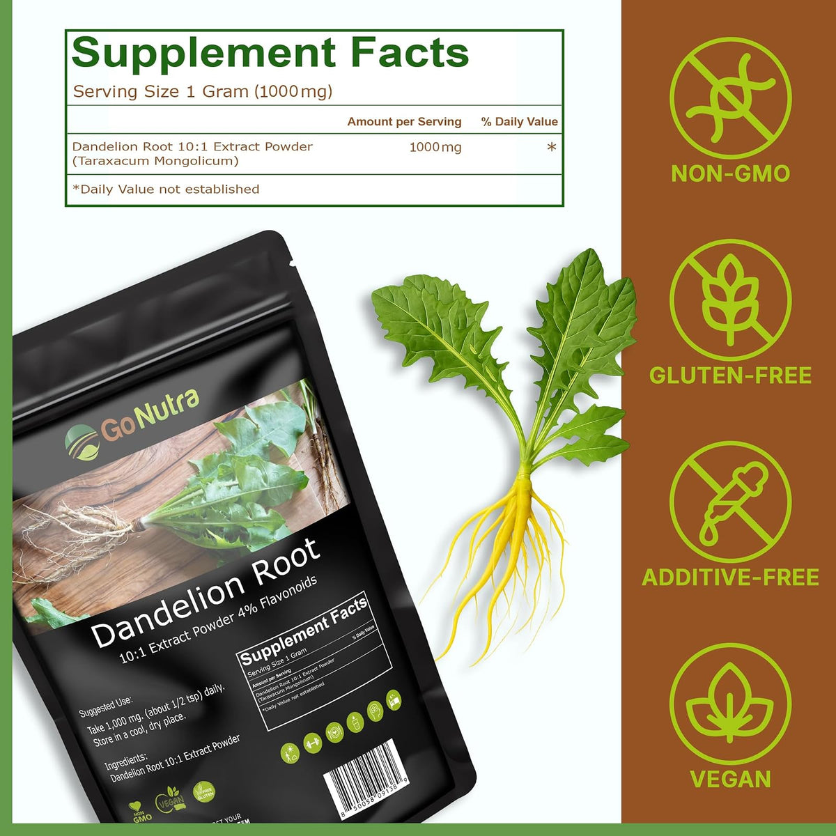Natural dandelion powder for digestion