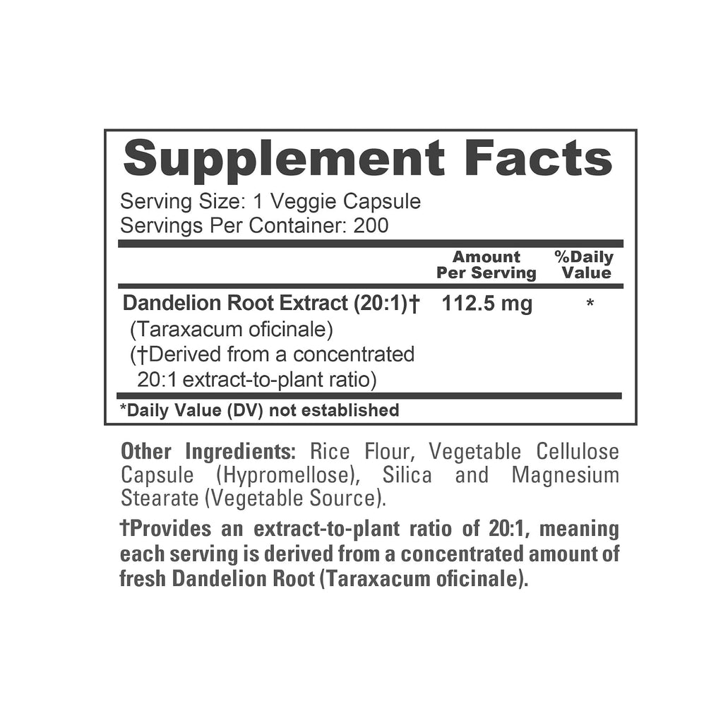 natural dandelion root for digestion