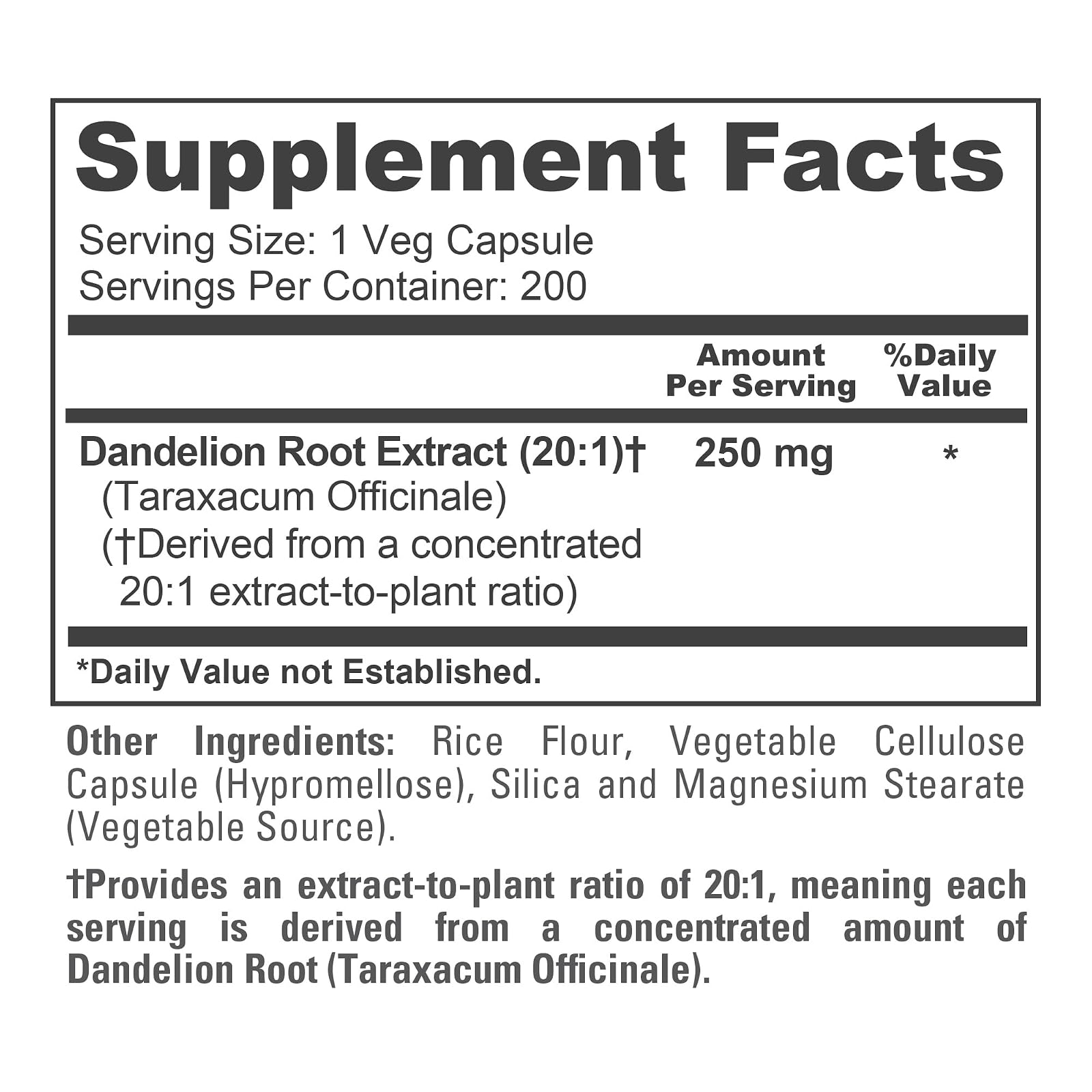 natural dandelion root for digestive support