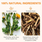 natural dandelion root tea benefits