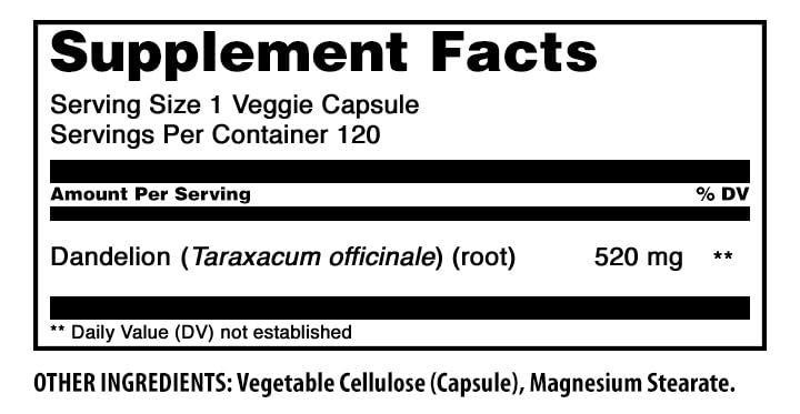 natural dandelion supplement benefits