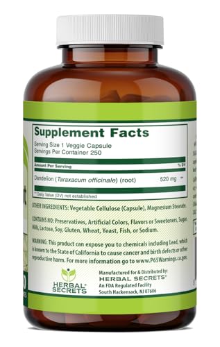 Natural dandelion supplement for detox