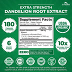 natural dandelion supplement for digestion