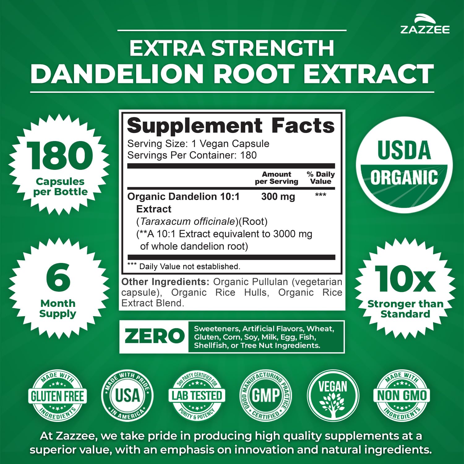 natural dandelion supplement for digestion