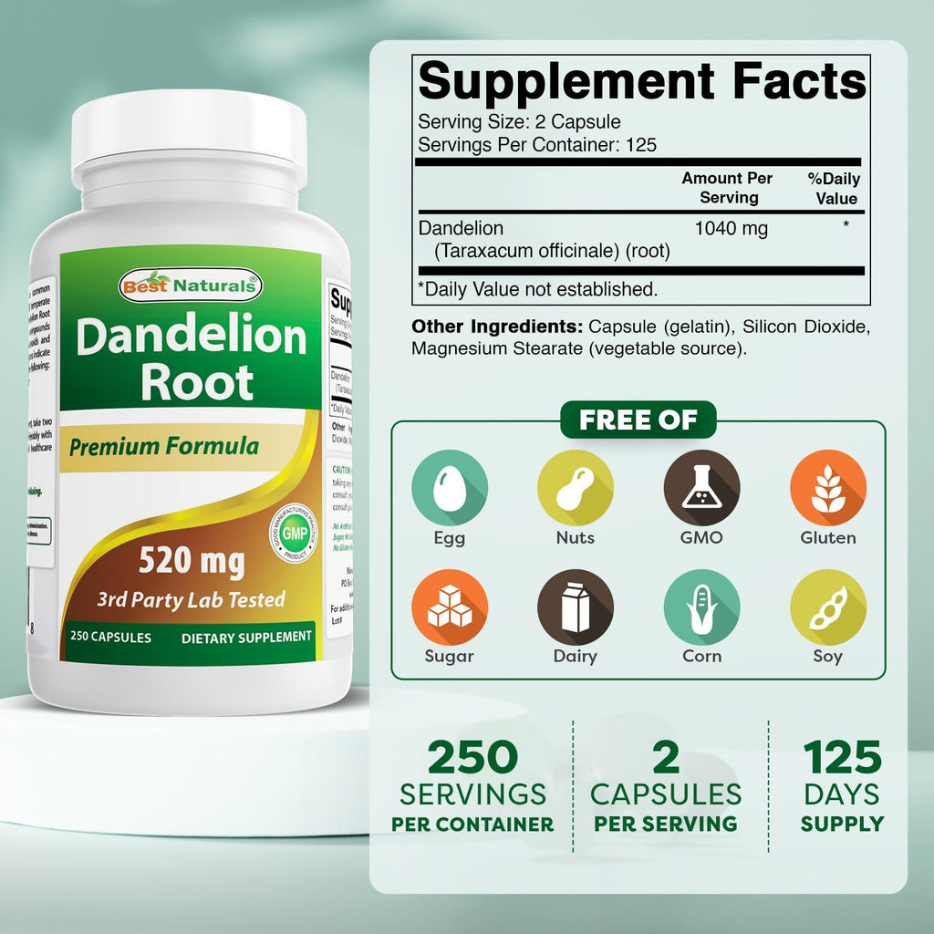 natural dandelion supplement for digestion