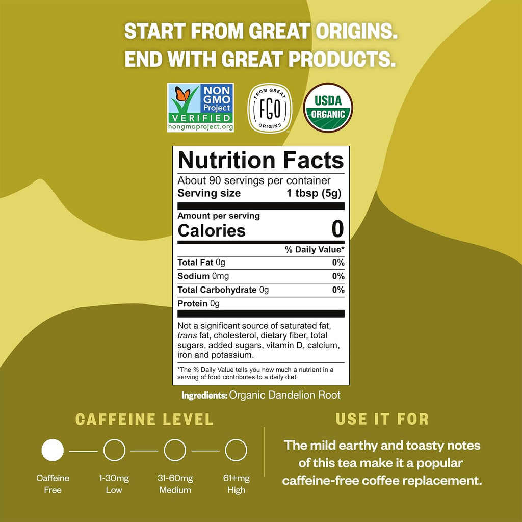 natural dandelion tea benefits