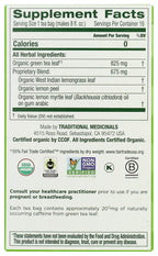 natural dandelion tea benefits