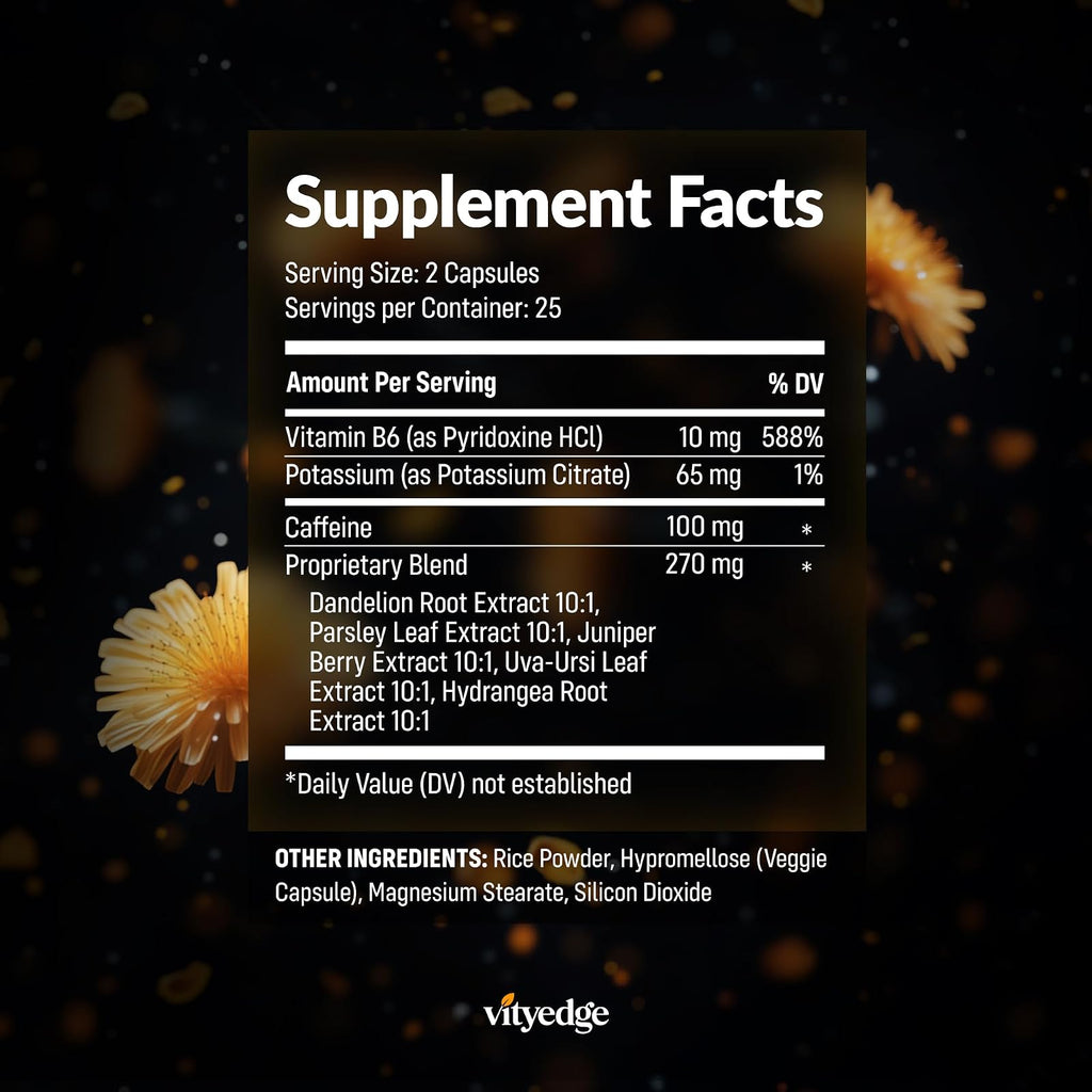 natural dandelion water retention relief