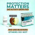 natural DAO enzyme for digestion