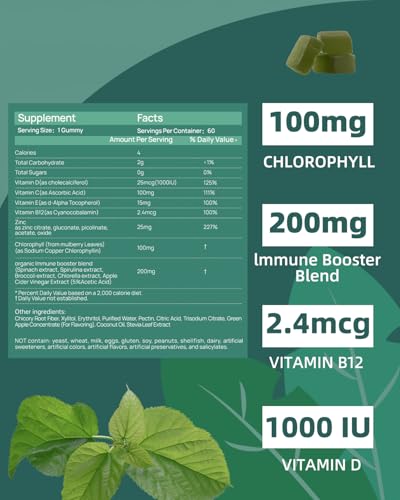 natural deodorant gummies for men
