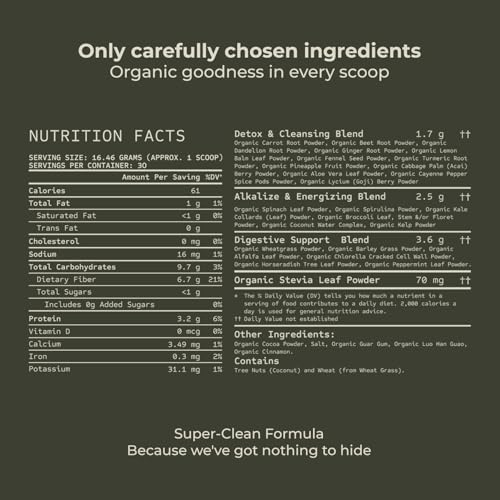 Natural detox and cleanse solution