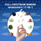 Natural detox binder for health